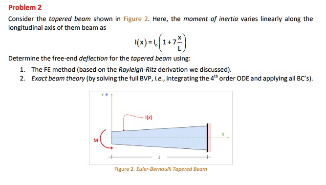 Problem 2 Consider the tapered beam shown in Figure 2. Here, the moment of inertia varies ...