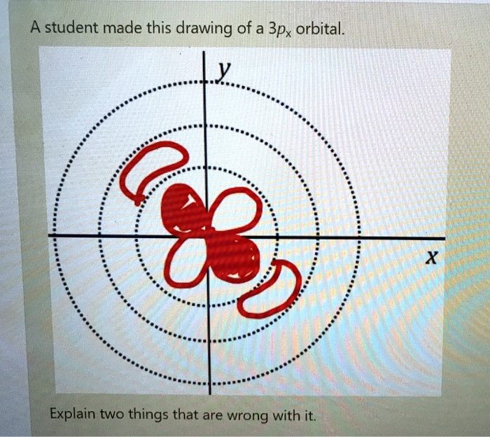 SOLVED: A student made this drawing of a 3px orbital. Explain two ...