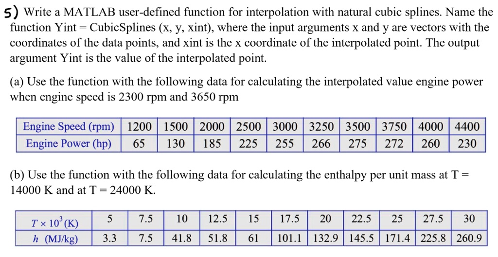Solved Write A Matlab User Defined Function For Interpolation With Natural Cubic Splines Name