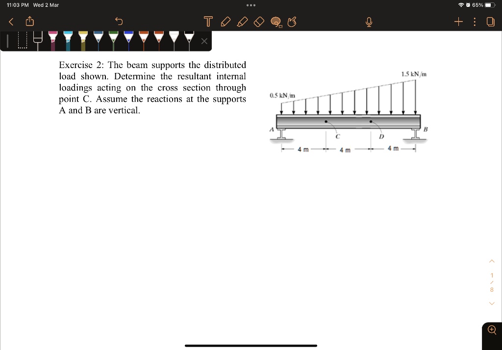 Exercise 2: The beam supports the distributed load shown. Determine the ...