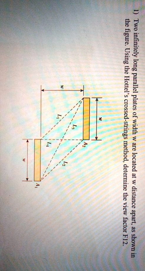 1) Two infinitely long parallel plates of width w are located at w ...