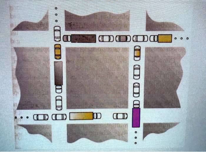 SOLVED: Consider the traffic deadlock situation here. Do all the four ...