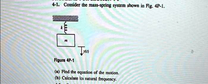 4-1. Consider the mass-spring system shown in Fig. 4P-1. m y(t) Figure ...