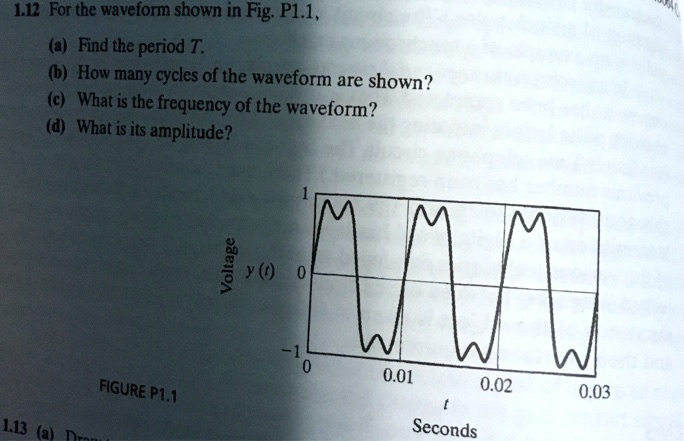SOLVED: 1.12 For the waveform shown in Fig.P1.1, a. Find the period T ...