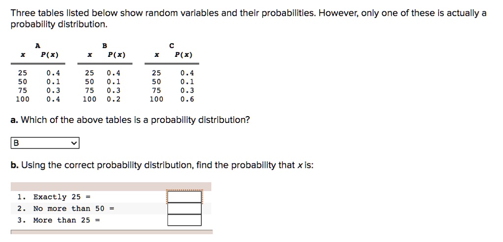 SOLVED: a. Which of the above tables is a probability distribution ...
