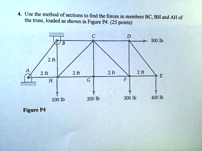 SOLVED: Use the method of sections to find the forces in members BC, BH ...