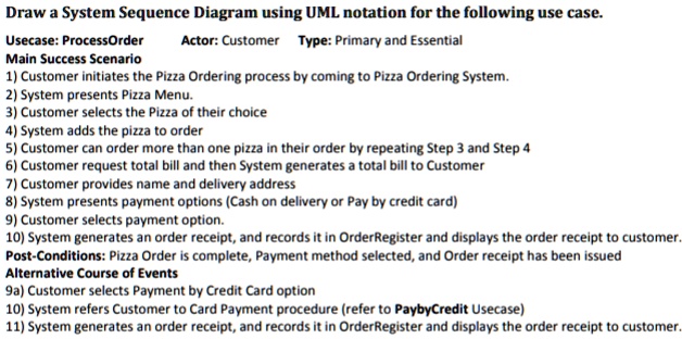 SOLVED: Draw a System Sequence Diagram using UML notation for the ...
