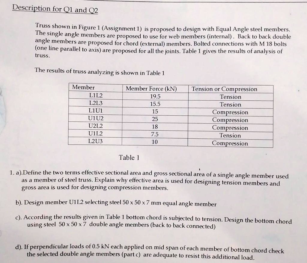 SOLVED: Description for QLand Q2 Truss shown in Figure 1 (Assignment 1 ...