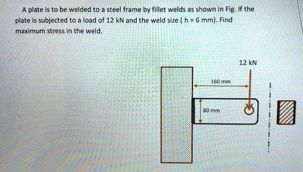 SOLVED: A plate is to be welded to a steel frame by fillet welds as ...