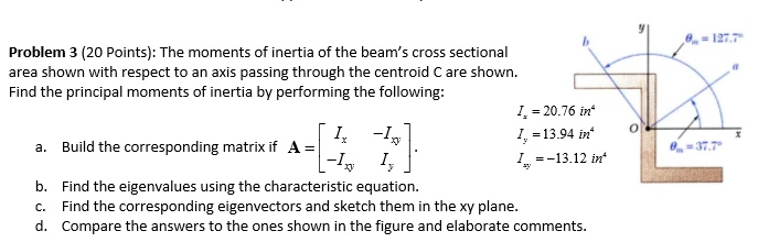 [GET ANSWER] Problem 3 (20 Points): The moments of inertia of the beam's cross sectional area ...