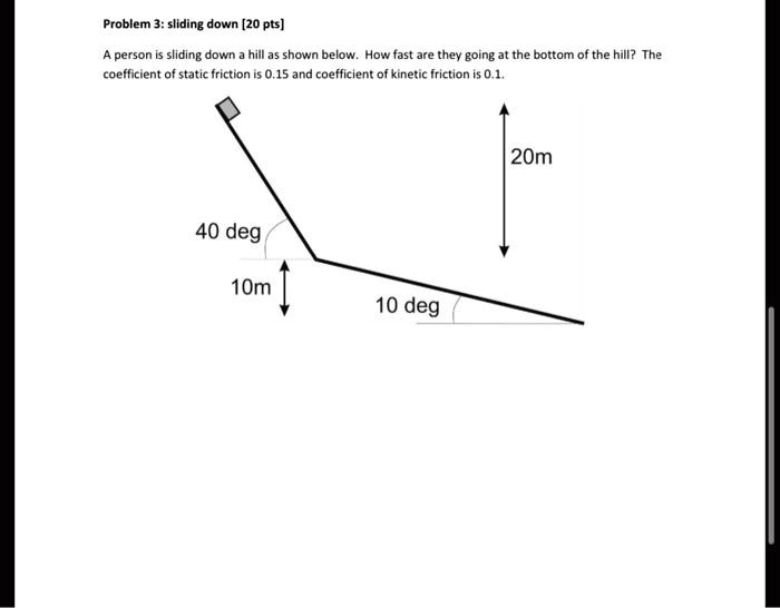 SOLVED: Problem 3: sliding down [20 pts] person sliding down shown ...