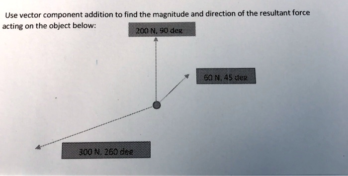 SOLVED: Use vector component addition to find the magnitude and ...