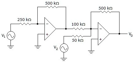SOLVED: Calculate the output voltage Vo if V1 = –V2 = 300 mV. (Op-amps are ideal AND V1 and V2 ...