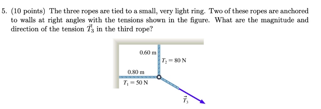 SOLVED: 5. (10 points) The three ropes are tied to a small, very light ring: Two of these ropes ...