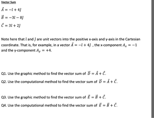 SOLVED:Vector Sum A = ~i +4j B = -3i - 8j c = 31+ 2j Note here that and are unit vectors into ...