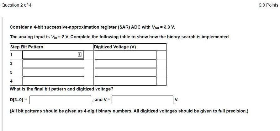 Consider a 4-bit successive-approximation register (SAR) ADC with Vref ...