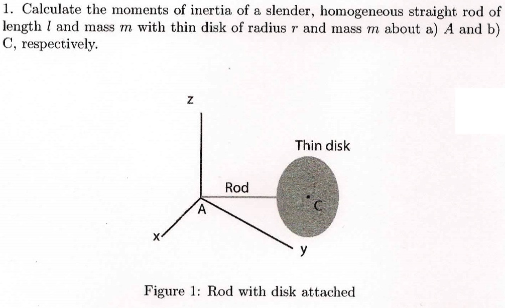 SOLVED: Calculate the moment of inertia of a slender, homogeneous ...