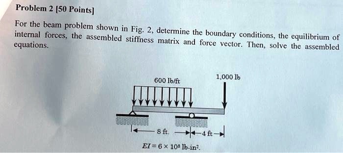 [GET ANSWER] Problem 2 [50 Points] For the beam problem shown in Fig. 2, determine the boundary ...
