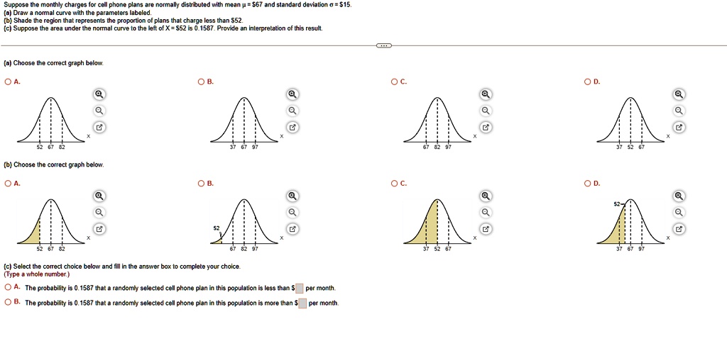 SOLVED: a) Draw a normal curve with the parameters labeled. (b) Shade the region that represents ...