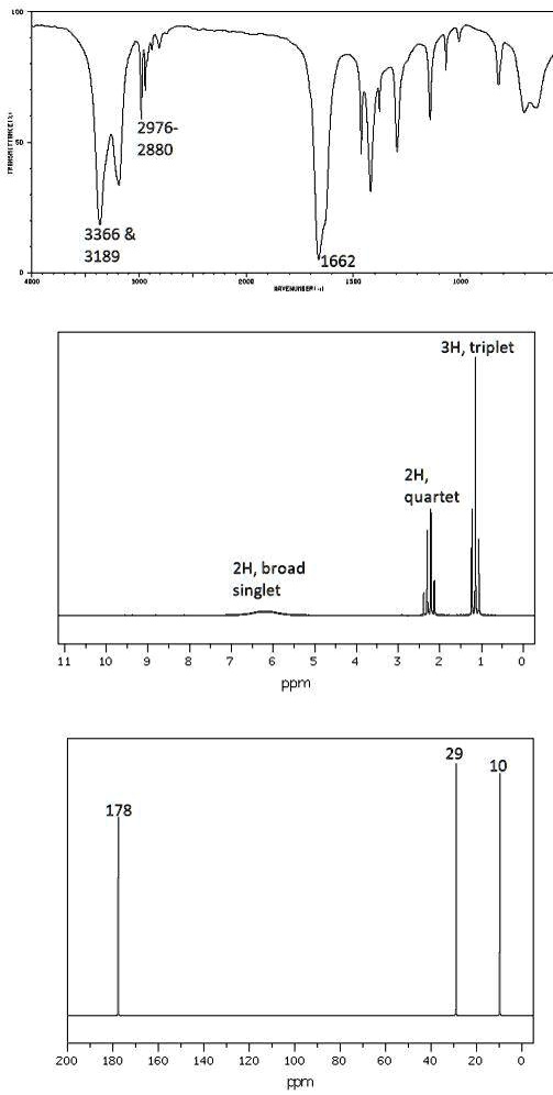SOLVED: Question 1: The IR spectrum, 1H NMR spectrum, and 13C NMR ...