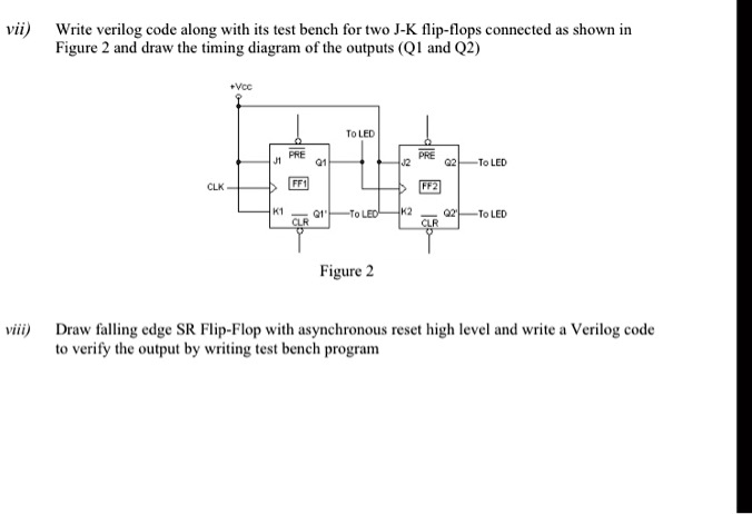 Solved Vii Write Verilog Code Along With Its Test Bench For Two J K Flip Flops Connected As 6893