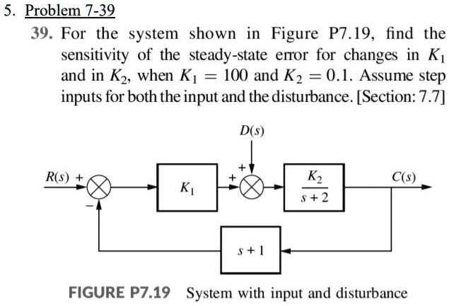 5. Problem 7-39 39. For the system shown in Figure P7.19, find the sensitivity of the steady ...
