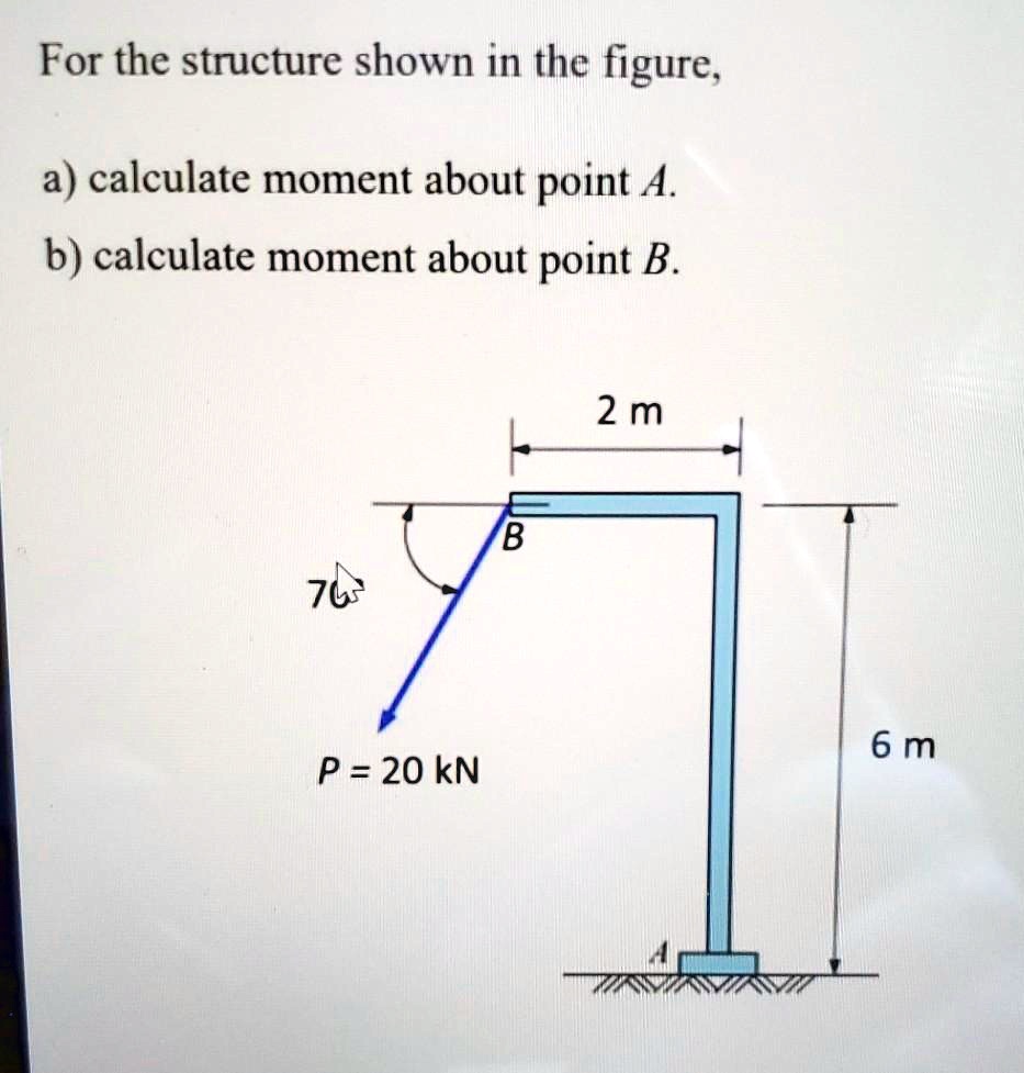 SOLVED: Calculate the moment about point A. Calculate the moment about point B. Need it done ...