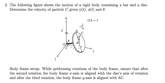 SOLVED: The following figure shows the motion of a rigid body ...
