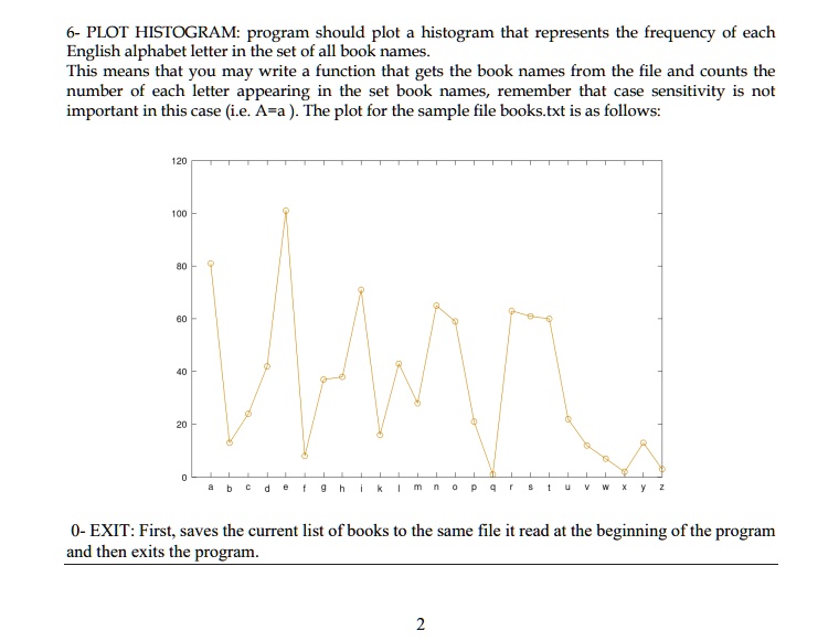 Solved Using Matlab 6 Plot Histogram The Program Should Plot A Histogram That Represents The 9322