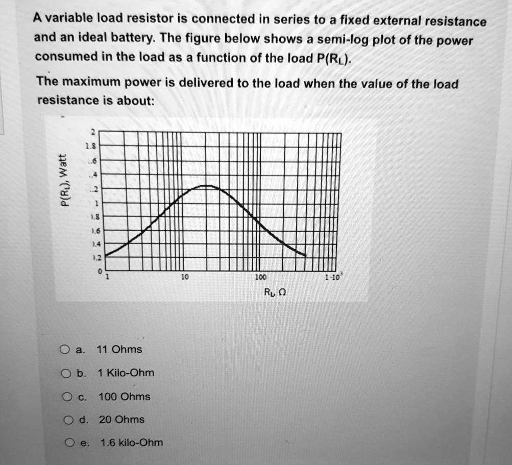 SOLVED: A variable load resistor is connected in series to a fixed ...
