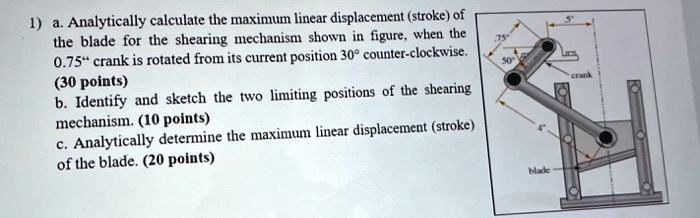 Solved A Analytically Calculate The Maximum Linear Displacement