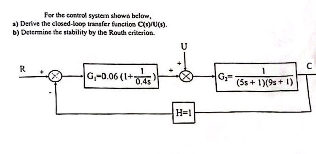 For the control system shown below, a) Derive the closed-loop transfer ...