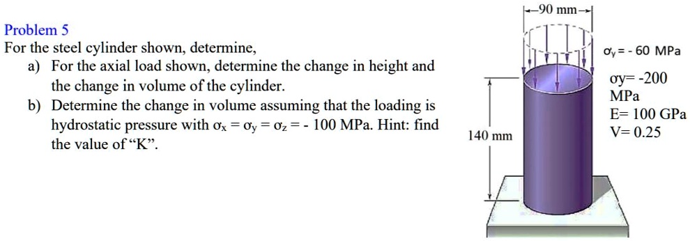 SOLVED: Problem 5: For the steel cylinder shown, determine: a) For the axial load shown ...