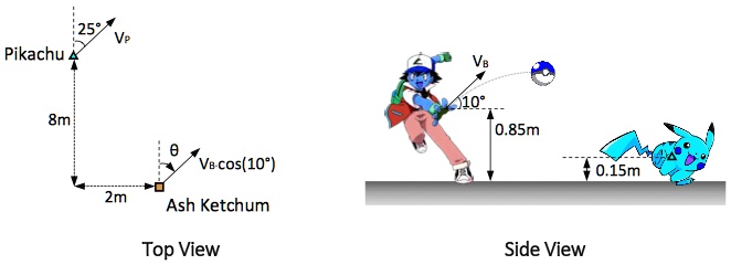 SOLVED: A wild pikachu has appeared! Ash Ketchum wants to capture the ...