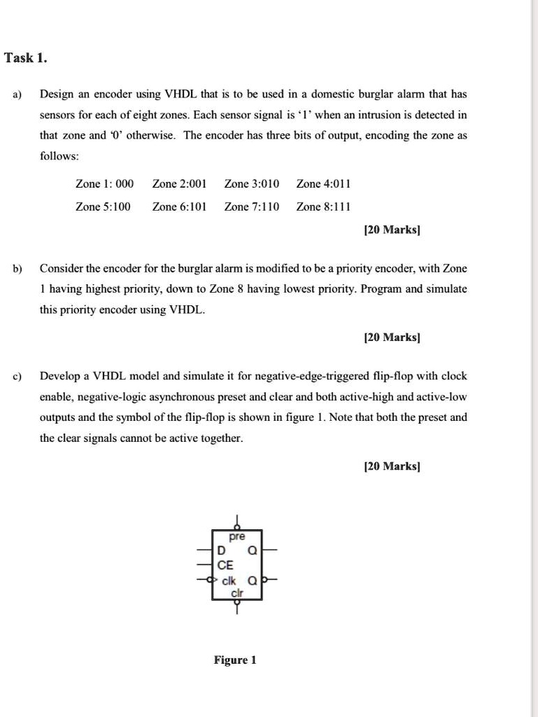 Solved Task 1 Design An Encoder Using Vhdl That Is To Be Used In A