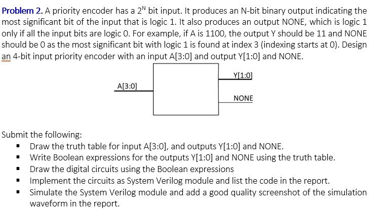 Solved Problem 2 A Priority Encoder Has A 2n Bit Input It Produces An N Bit Binary Output 1600