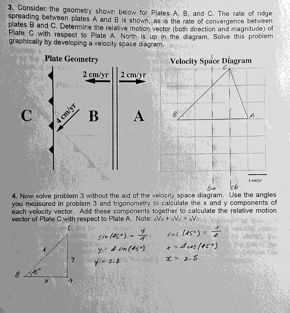 3. Consider the geometry shown below for Plates A, B, and C. The rate ...
