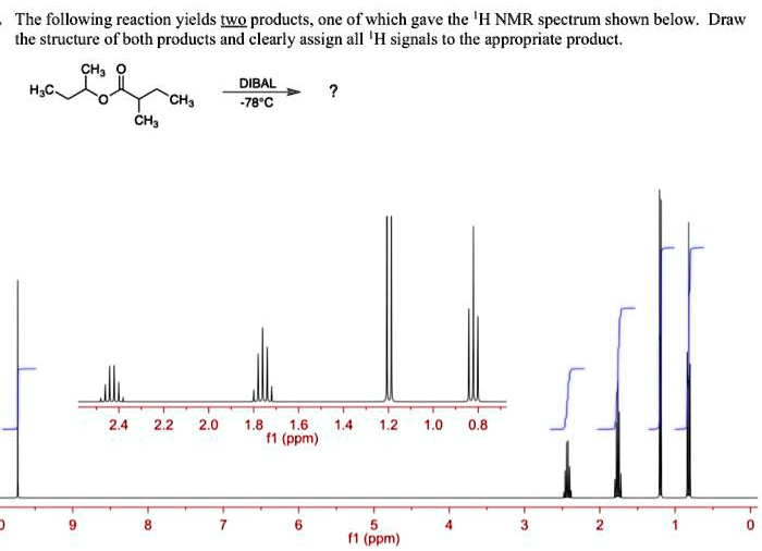 SOLVED:The following reaction yields Lwo products. one of which gave ...