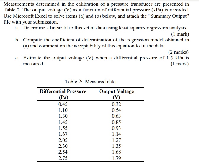 Solved Measurements Determined In The Calibration Of A Pressure Transducer Are Presented In