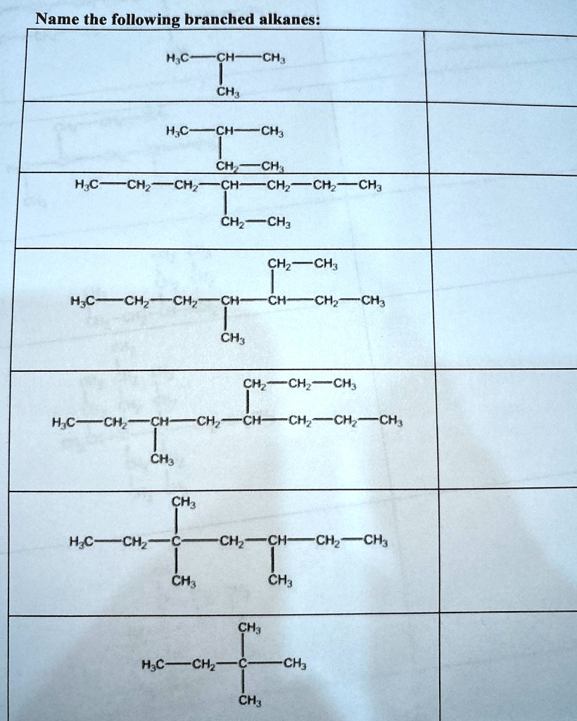 Name the following branched alkanes: H3C-CH-CH3 CH3 H3C-CH-CH3 CH2-CH3 ... Name the following branched alkanes: H3C-CH-CH3 CH3 H3C-CH-CH3 CH2-CH3 ...