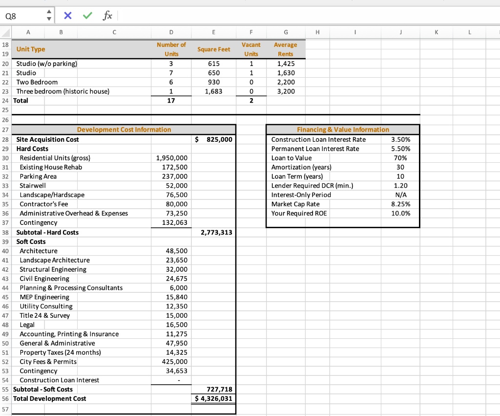 SOLVED: Sofia Lofts case, but under a new set of assumptions on page 11 of the case. First re ...