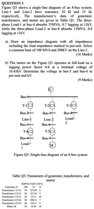 SOLVED: QUESTION: Figure Q3 shows a single-line diagram of an 8-bus system. Line-1 and Line-2 ...