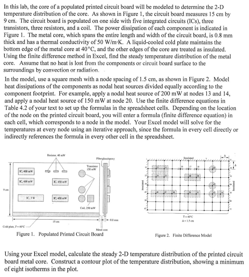 SOLVED: In this lab, the core of a populated printed circuit board will ...