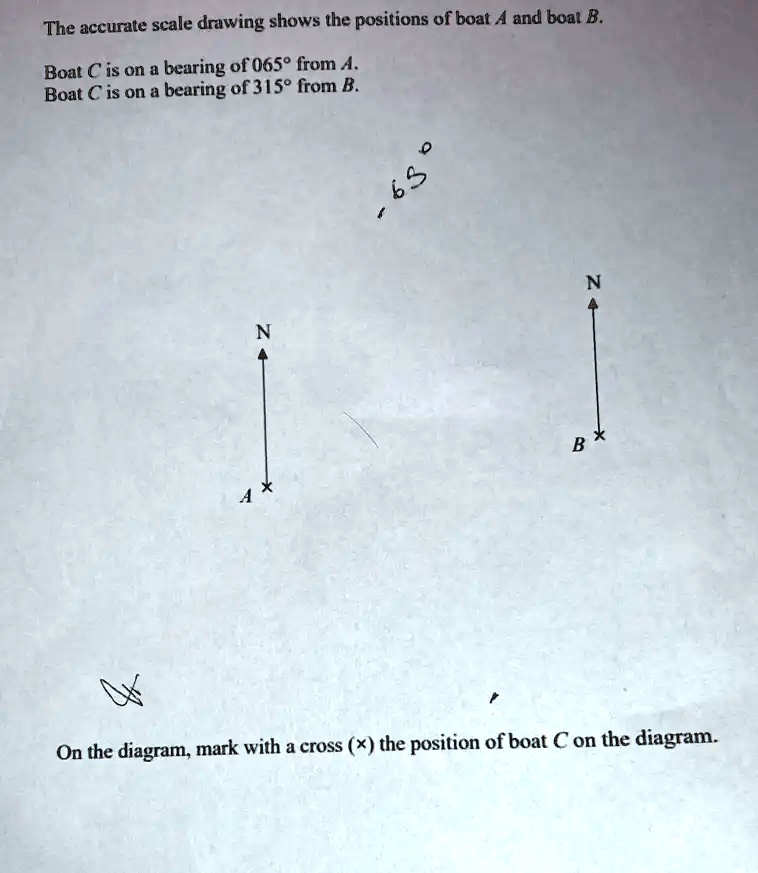 The accurate scale drawing shows the positions of boat A and boat B ...