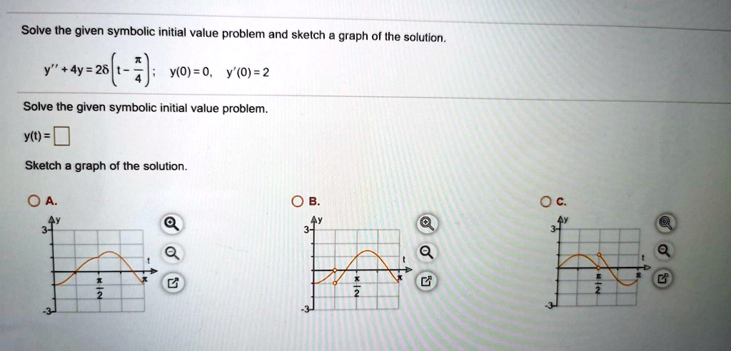 Solved Solve The Given Symbolic Initial Value Problem And Sketch Graph Of Ihe Solution Y4y