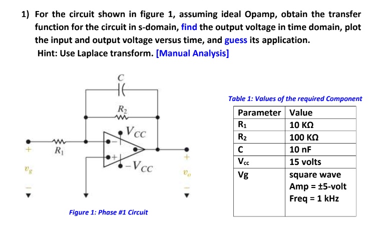 SOLVED: For the circuit shown in Figure 1, assuming an ideal Opamp, obtain the transfer function ...