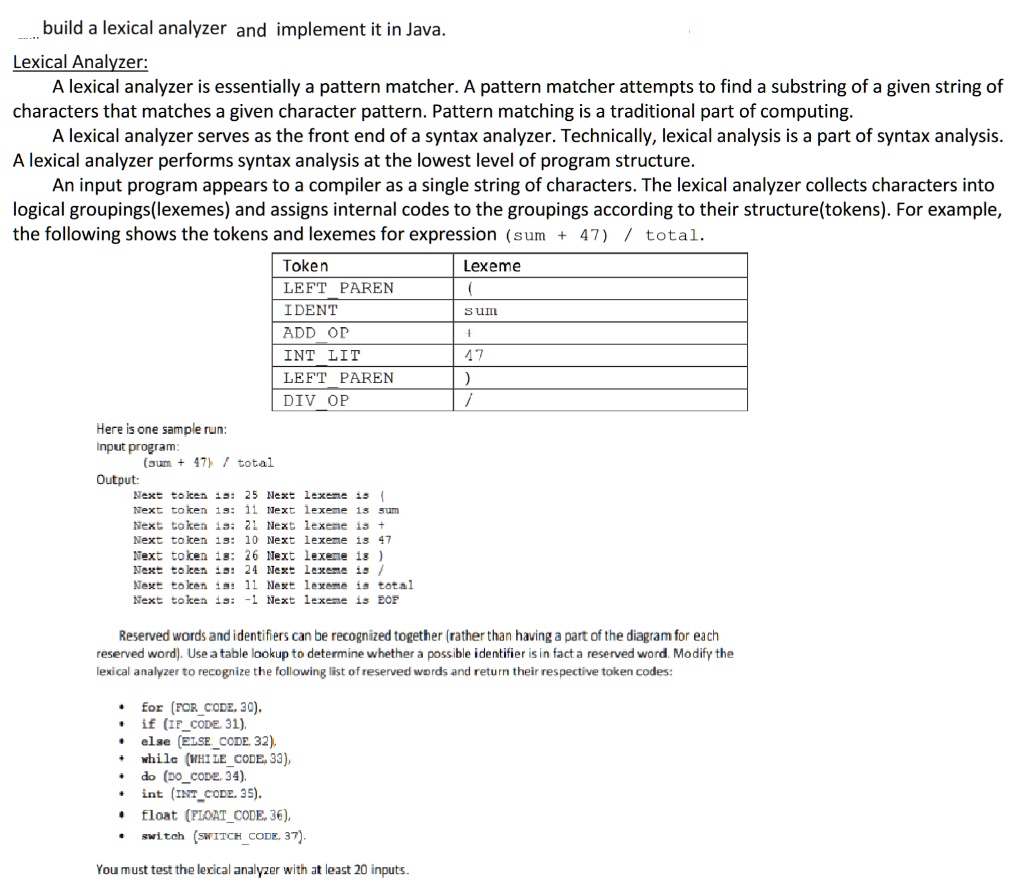 In Java Build A Lexical Analyzer And Implement It In Java Lexical Analyzer A Lexical Analyzer Is