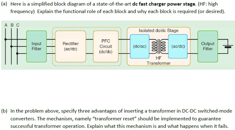 (a) Here is a simplified block diagram of a state-of-the-art dc fast ...