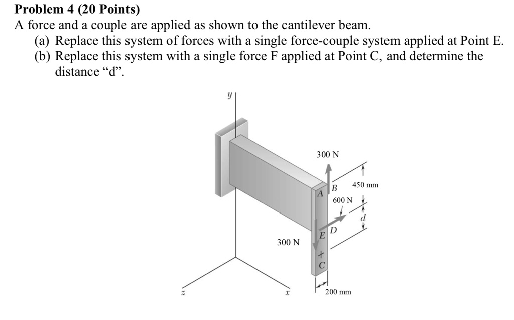 SOLVED: Problem (20 Points) force and a couple are applied as shown to the cantilever beam: a ...