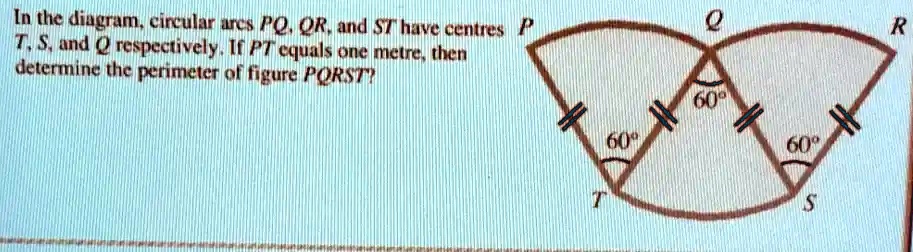 In the diagram, circular arcs PQ, QR, and ST have centres P, T, S, and ...